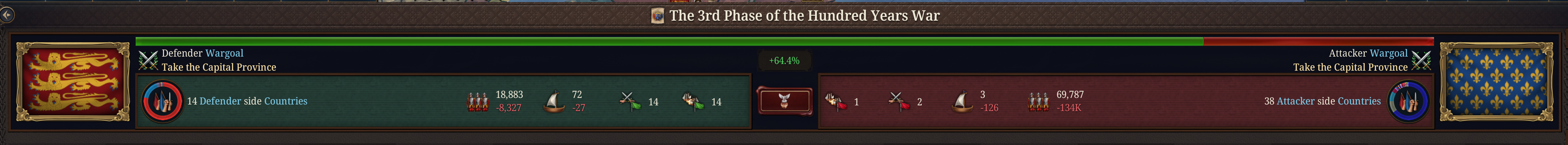 As Designed - France has more than 200,000 troops in 1367. | Paradox Interactive Forums